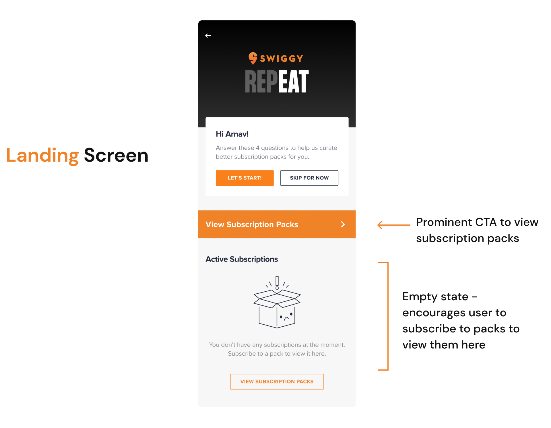 Swiggy Preorders & Subscription | Work File 02/05