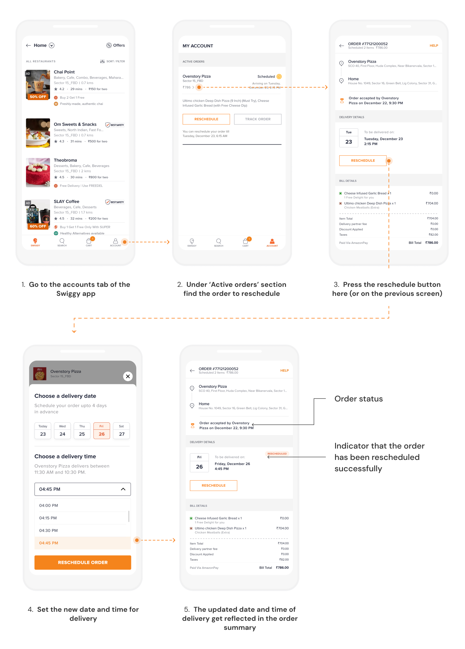 Swiggy Preorders & Subscription | Work File 02/05