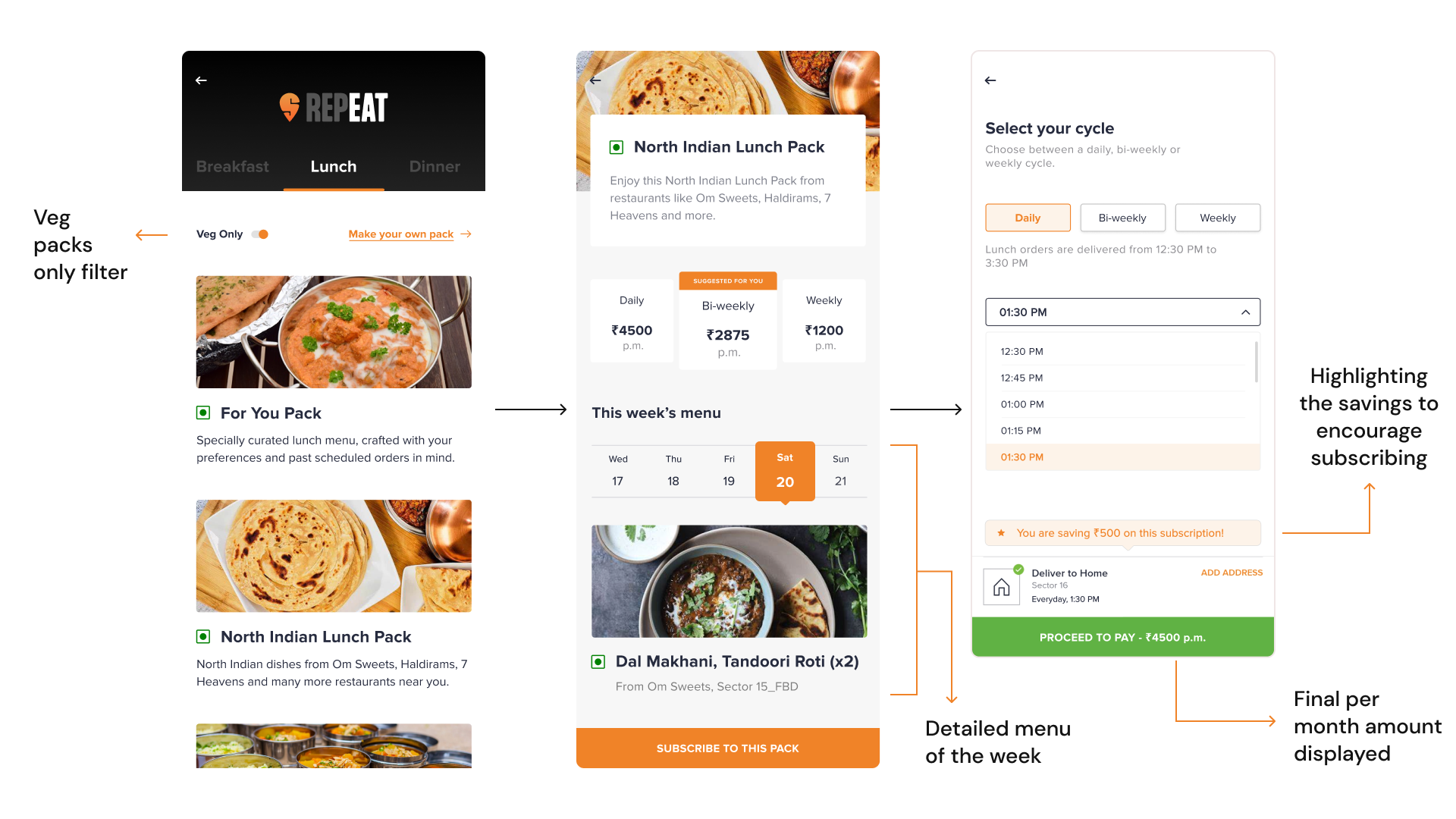Swiggy Preorders & Subscription | Work File 02/05
